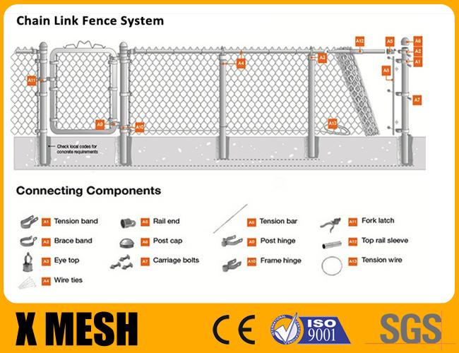Stainless Steel KxK Selvage Chain Link Mesh Fencing For Industrial