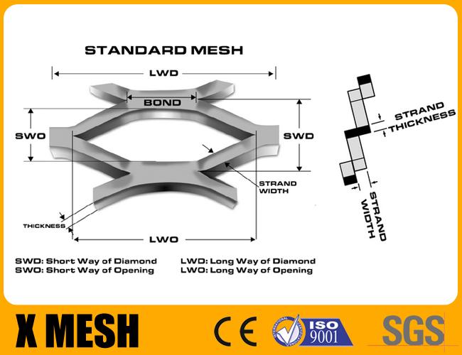 Strip 1mm Architectural Expanded Metal Mesh ASTM F1267