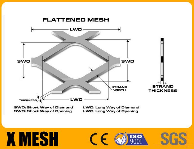 Strip 1mm Architectural Expanded Metal Mesh ASTM F1267