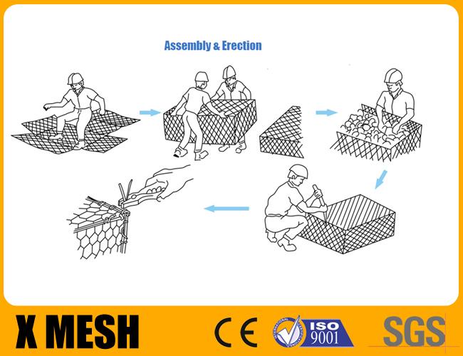 2.2mm Lacing Wire Gabion Mesh Pallet Packing 80 X 100mm For River ...