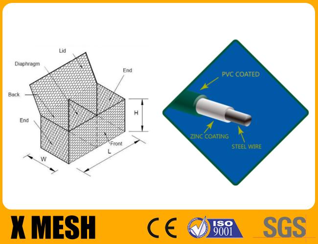2x1x1 Meters Hexagonal Gabion Wire Mesh For Rock Retaining Walls