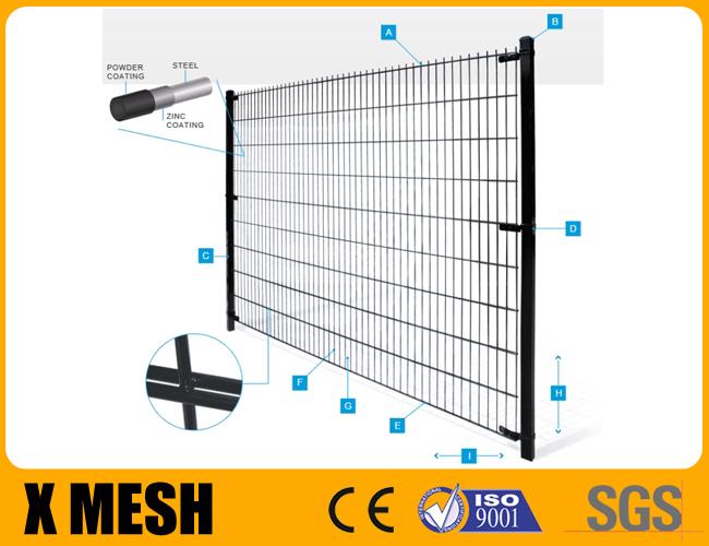 656 Double Wire Mesh Fence Panel No Climb For Garden