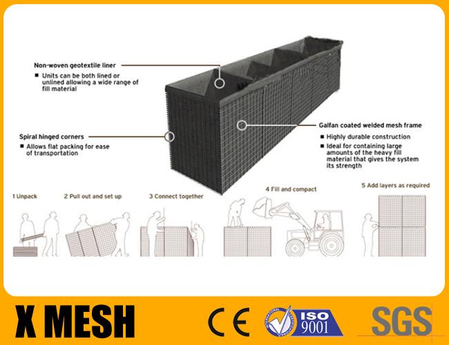 Erosion Resistant Hesco Flood Defensive Barrier Multi Cellular System ...